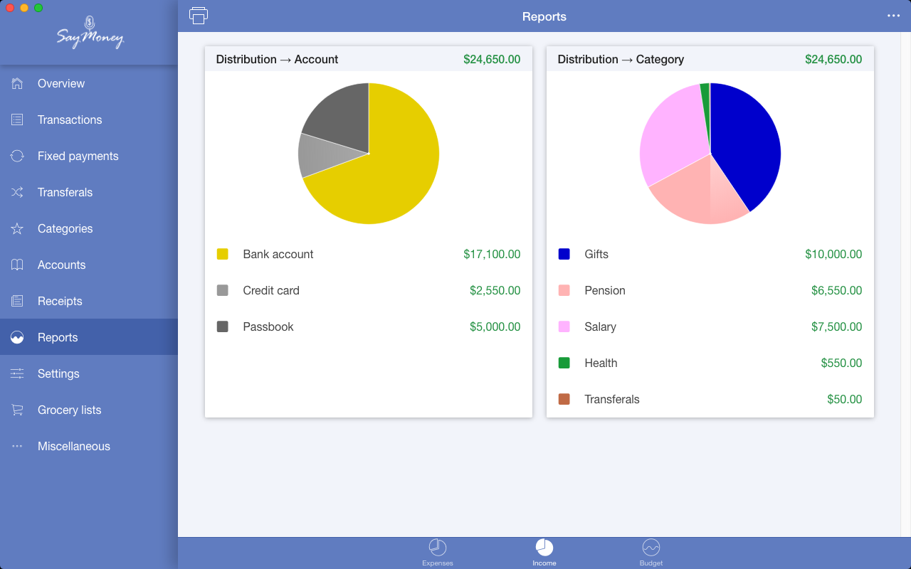 SayMoney Pro - Your finances [Download]