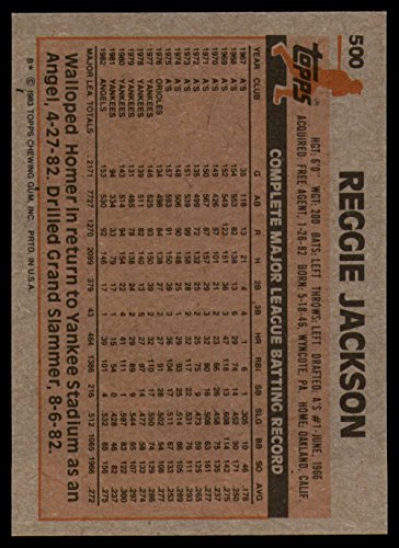 1983 Topps #500 Reggie Jackson NM-MT California Angels Baseball