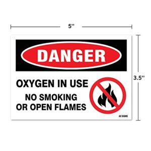 Danger: Oxygen in Use No Smoking, 3.5" high x 5" Wide, Black/Red on White, Self Adhesive Vinyl Sticker, Indoor and Outdoor Use, Rust Free, UV Protected, Waterproof