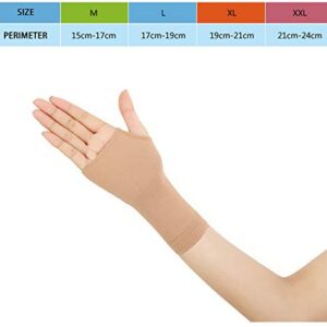 Palm Hand Brace Wrist Support Compression Sleeve for Carpal Tunnel (M, Skin)