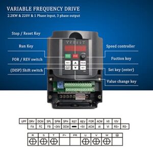 RATTMMOTOR CNC VFD Spindle Motor Kits 2.2KW 220V Water Cooled Spindle Motor Φ80mm ER20 400Hz 24000RPM+VFD Drive Inverter+80mm Motor Mount Clamp+14pcs ER20 Collet+80W Water Pump for CNC Router