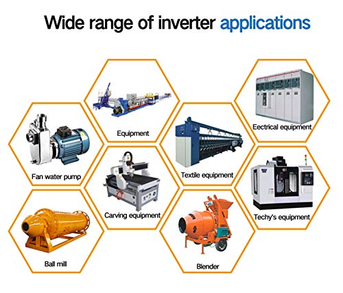 RATTMMOTOR Variable Frequency Drive 2.2KW 220V VFD Drive Inverter Frequency Converter Single Phase Input, 3 Phase Output for VFD Water-cooled Air-cooled Spindle Motor Speed Control+VFD Extension Cable