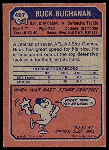 1973 Topps # 497 Buck Buchanan Kansas City Chiefs (Football Card) VG/EX Chiefs Grambling