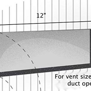 Rocky Mountain Goods Floor Register 4X12(Duct Opening Measurements) - Heavy Duty Walkable Register - Premium Finish - Easy Adjust air Supply Lever - 4 inch by 12 Inch Floor Vent (White)