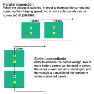 uxcell 5Pcs 2V 160mA Poly Mini Solar Cell Panel Module DIY for Phone Light Toys Charger 60mm x 60mm