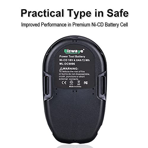 Biswaye 2-Pack 18V 4.0Ah NiCad Battery Replacement for Dewalt 18V XRP Battery DC9096-2 DC9098 DC9099 DW9099 DW9096 DE9096 DE9098 DW9095 DW9098 DE9503 DE9039 DE9095