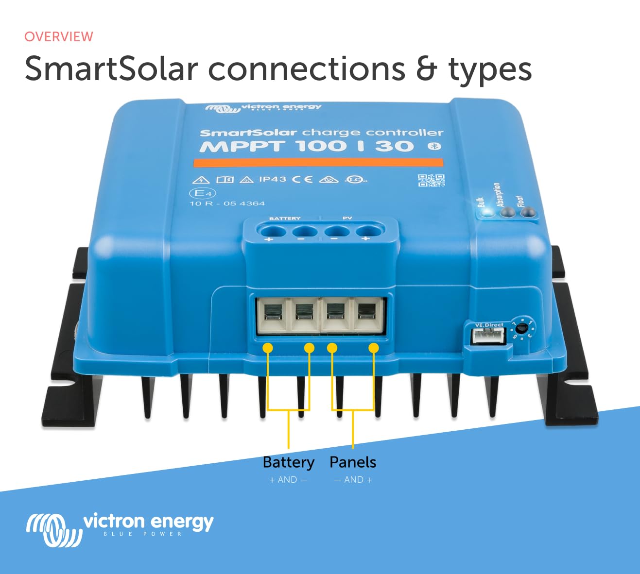 Victron Energy SmartSolar MPPT 100V 30 amp 12/24-Volt Solar Charge Controller (Bluetooth)