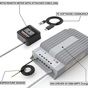 EPEVER MPPT Solar Charge Controller 40A 150V PV Solar Panel Controller Negative Ground W/ MT50 Remote Meter + Temperature Sensor PC Monitoring Cable[Tracer4215BN]