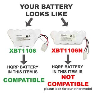 HQRP 14.4V Battery Compatible with Shark XBT1106 SV1106 SV1112 Freestyle Navigator Cordless Stick Vacuum XBT-1106 XBT11O6 SV11O6