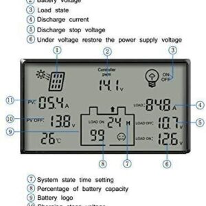 Y&H 80A Solar Charge Controller 12V 24V LCD Display USB Output Solar Panel Controller Multip Circuit Protection Solar Charger Discharge Regulator for Lighting System,with Dark Activated Function