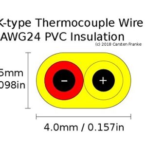 K-Type Thermocouple Wire AWG 24 Solid Type K with PVC Insulation - 10 Yard roll