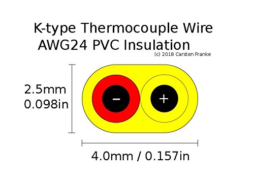 K-Type Thermocouple Wire AWG 24 Solid Type K with PVC Insulation - 10 Yard roll