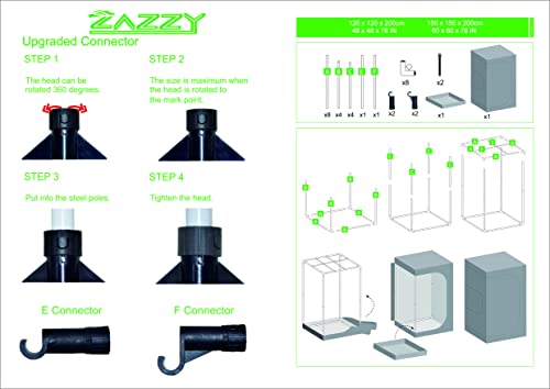 Zazzy Grow Tent, 48"x48"x78" Growing Tents for Indoor Plant 600D Mylar Hydroponic Grow Tent High Reflective Growing Tent Room for Indoor Plant Fruit Flower Veg