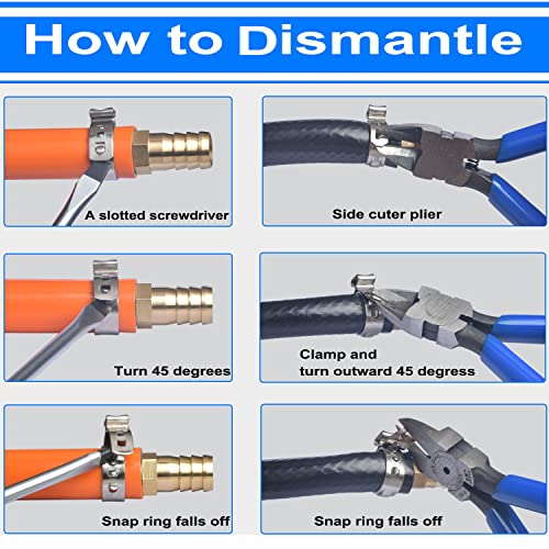 JWGJW PEX Clamp Cinch Tool Crimping Tool Crimper for Stainless Steel Clamps from 3/8"to 1" with 1/2" 22PCS and 3/4" 10PCS PEX Clamps (002)