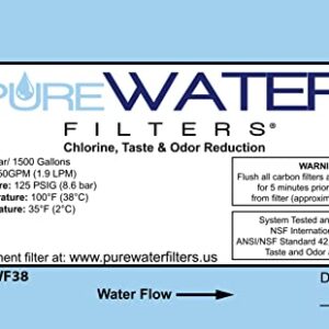 PureWater Filters Inline Water Filter For Under Sink Kitchen and Bathroom Faucets- with 3/8 Inch Inch Quick-Connect Fittings