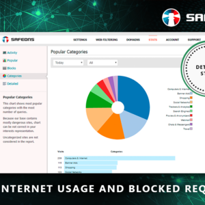 SafeDNS Home, 1 Year License [Online Code]