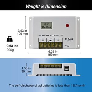 ExpertPower 30A 12/24V Intelligent PWM Solar Charge Controller with Adjustable Parameter LCD Display, Dual USB Ports, for AGM, Gel, LiFePO4