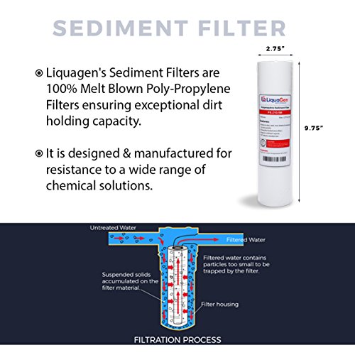 LiquaGen- 5 Micron Polypropylene Sediment Water Filter (2.5" x 10") Compatible for Any Standard RO Unit | 1 PCS | Whole House Water Filter for Water Purifier's | Home Water Filter