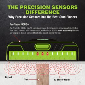 Precision Sensor ProFinder 6000+ Professional Stud Finder