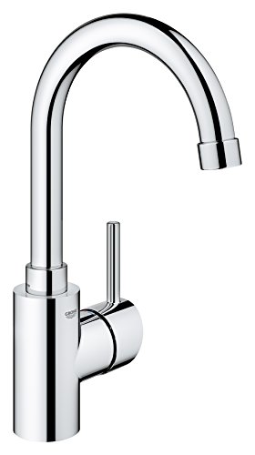 Grohe 31518000 31518 Concetto Bar Faucet, Chrome, 2.5 GPM