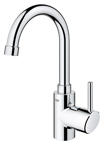 Grohe 31518000 31518 Concetto Bar Faucet, Chrome, 2.5 GPM