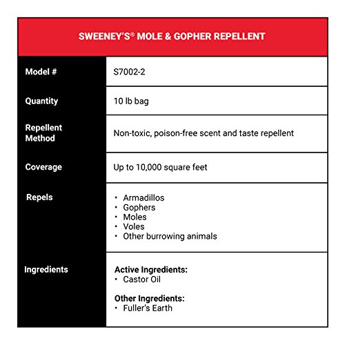 Sweeney's S7002-2 Mole and Gopher Pest Repellent Granule, 10 lb