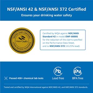 Waterdrop 3US-MAX-F01 Maximum Under Sink Water Filter, Replacement for Filtrete 3US-PF01, 3US-PS01, 3US-MAX-S01, Aqua-Pure C-Cyst-FF, Manitowoc K-00337, K-00338, NSF/ANSI 42 Certified, Pack of 2