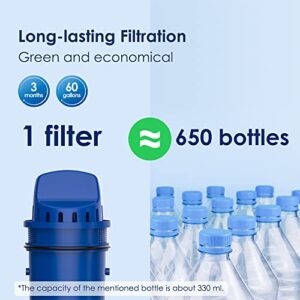 Waterdrop Replacement for Pur®, Pur® Plus Water Filter, CRF950Z NSF Certified Pitcher Water Filter, Compatible with All Pur® Pitchers and Dispensers PPF951K™, PPF900Z™ Water Filter, Pack of 3