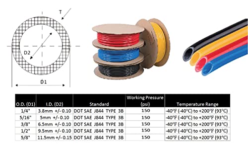 Mytee Products 5/8" OD x 50' Black SAE J844 Nylon Air Brake Tubing DOT Approved | Pneumatic Nylon Air Line Hose for Air Brake System