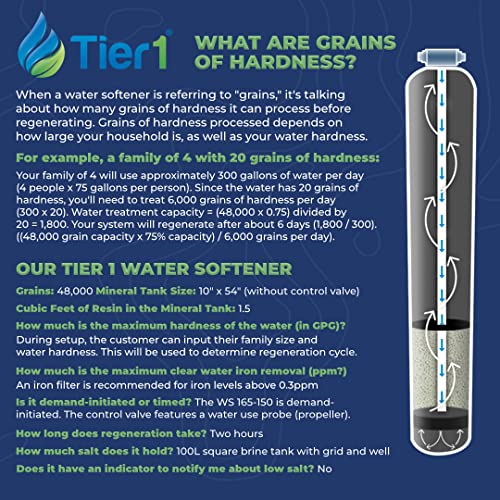 Tier1 48,000 Grain High Efficiency Digital Whole House Water Softener - Advanced Series