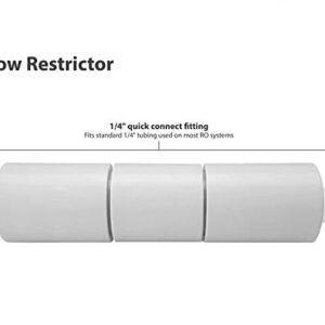 Lemoy Reverse Osmosis Flow Restrictor with Quick Connect Fitting, 50 GPD Flow Restrictor 1/4 inch Quick Connect(1 ball valve+2 Tee union+2 L connect+tube)