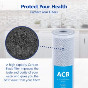 Express Water – 10 Pack Water Filter Activated Carbon Block Replacement Filter – ACB Large Capacity Water Filter – Whole House Filtration – 5 Micron Water Filter – 2.5” x 20” inch