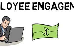 Employee Engagement Tool