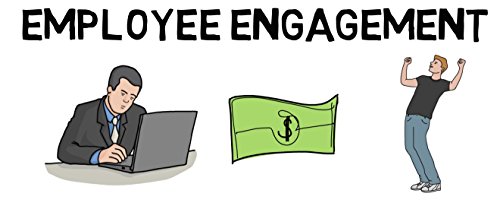 Employee Engagement Tool