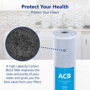 Express Water – 5 Pack Water Filter Activated Carbon Block Replacement Filter – ACB Large Capacity Water Filter – Whole House Filtration – 5 Micron Water Filter – 2.5” x 20” inch