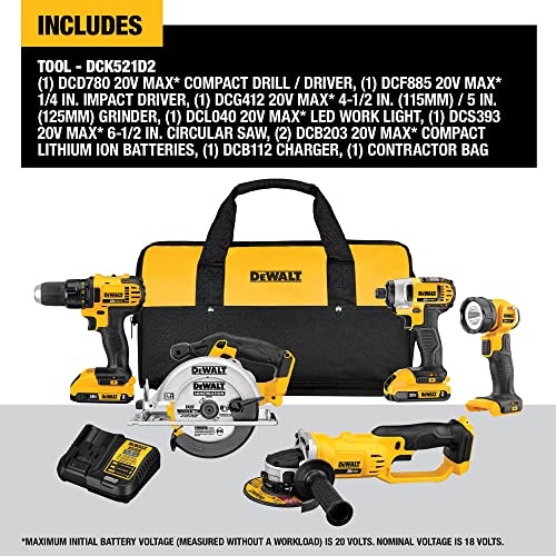 DEWALT 20V MAX Combo Kit, Compact 5-Tool (DCK521D2)