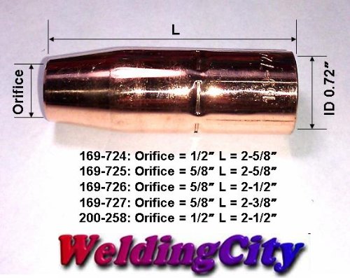 WeldingCity MIG Welding Gun .035" Accessory Kit (Contact Tip-Gas Nozzle-Gas Diffuser) for Miller MIGmatic M-series M-25/M-40 and Hobart MIG Guns