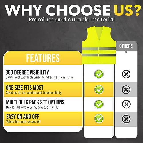 PeerBasics Safety Vests 10 Pack - Yellow Reflective High Visibility, Hi Vis Silver Strip, Men Women, Work, Cycling, Runner, Surveyor, Volunteer, Crossing Guard, Road, Construction, Neon (Mesh, 10)