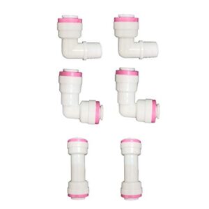 malida 1/4 inch quick connect check valve for ro purifiers water reverse osmosis system (check valve,6 pcs)