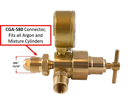 Industrial Argon Regulator/Flowmeter Gauges for MIG and TIG Welders - SÜA