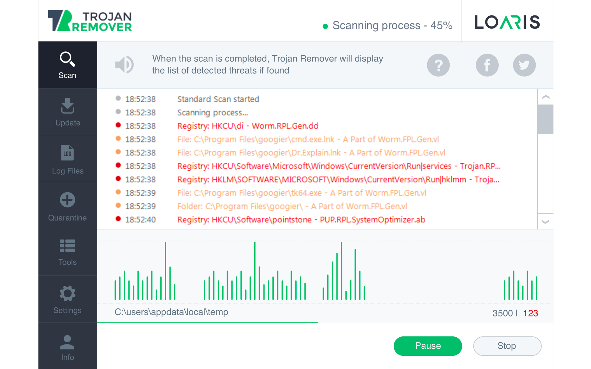 Loaris Trojan Remover for 2 years - Family [Online Code]