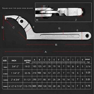 Vmotor Chrome Vanadium C Spanner Tool Adjustable Hook Wrench - 3/4-2"(19-51mm)