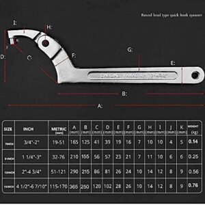 Vmotor Chrome Vanadium Adjustable C Spanner Hook Wrench Tool - 3/4-2"(19-51mm)