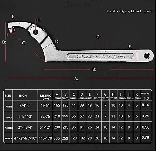 Vmotor Chrome Vanadium Adjustable C Spanner Hook Wrench Tool - 3/4-2"(19-51mm)