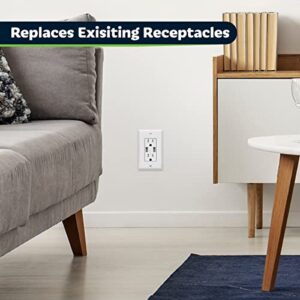 TOPGREENER 3.6A USB Wall Outlet Charger(Upgraded), 15A Tamper-Resistant Receptacles, Compatible with iPhone SE/11/XS/XR/X/8, Samsung Galaxy S20/S10/S9/Note & More, UL Listed, TU2153A, White 2 Pack