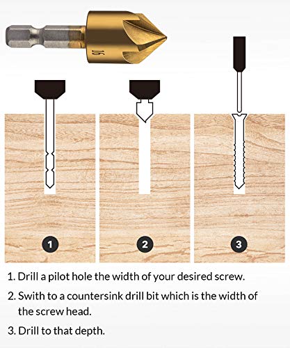 QWORK Countersink Drill Bits Center Punch Set 6 Pcs 1/4'' Hex Shank HSS 5 Flute Countersink 90 Degree Center Punch Tool Sets for Wood Quick Change Bit 6mm-19mm