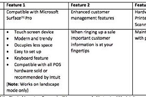 QuickBooks Desktop Point of Sale 18.0 Pro Add A User