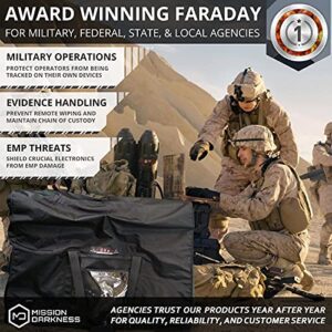 Mission Darkness Revelation EMP Shield for Generators and Extra-Large Electronics // Military-Grade Faraday Bag for EMP/CME Protection, Forensic Investigators, Preppers, and Personal Security