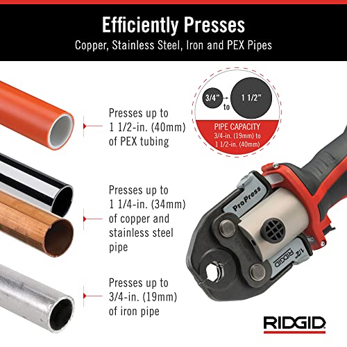 RIDGID 57363 Model RP 241 Compact Press Tool Kit with 1/2" to 1-1/4" ProPress Jaws, Battery, and Charger, Compact Pressing Tool with Bluetooth Connectivity