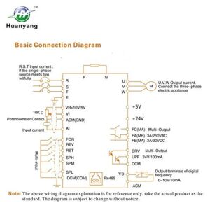 Huanyang VFD,Single to 3 Phase,Variable Frequency Drive,2.2kW 3HP 110V/120V Input AC for Motor Speed Control,HY Series